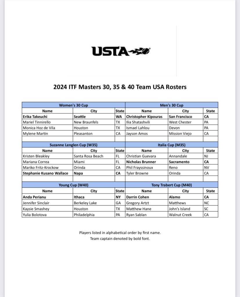 USTA Teams Selected for Portugal: 30/35/40 | CarolynNichols.com